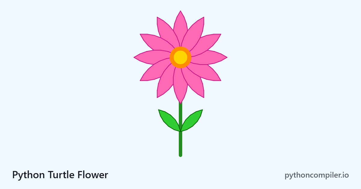 Python Turtle Flower: Draw a Flower with Petals and Stem